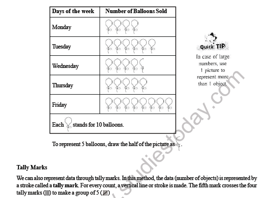 CBSE Class 3 Maths Data Handling Worksheet CBSE Class 3 Maths Data Handling Worksheet